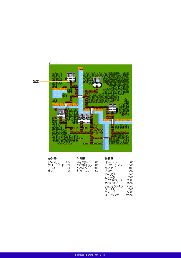ファイナルファンタジー2 | レトロRPGの攻略マップ