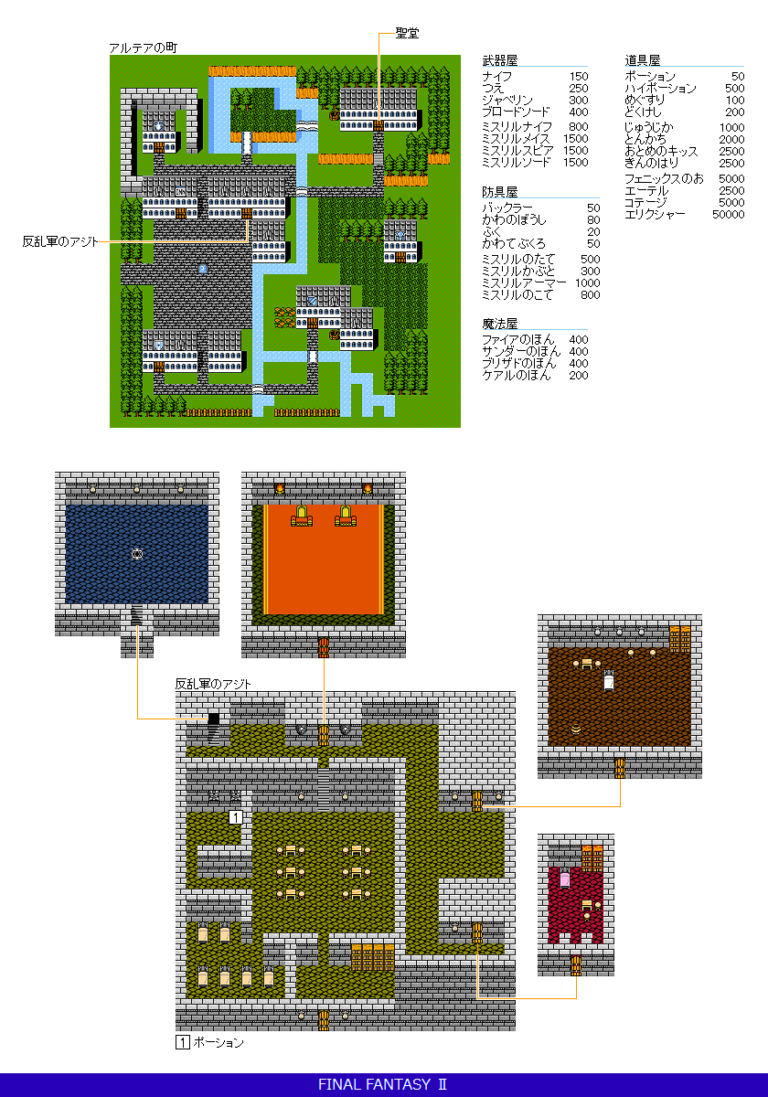ファイナルファンタジー2 | レトロRPGの攻略マップ